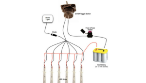 How To Install Led Lights | Help Installing Led Lights